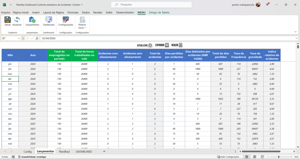 Planilha Dashboard Controle Estatístico De Acidentes – Loja pacote de ... Planilha Dashboard Controle Estatístico De Acidentes – Loja pacote de ...