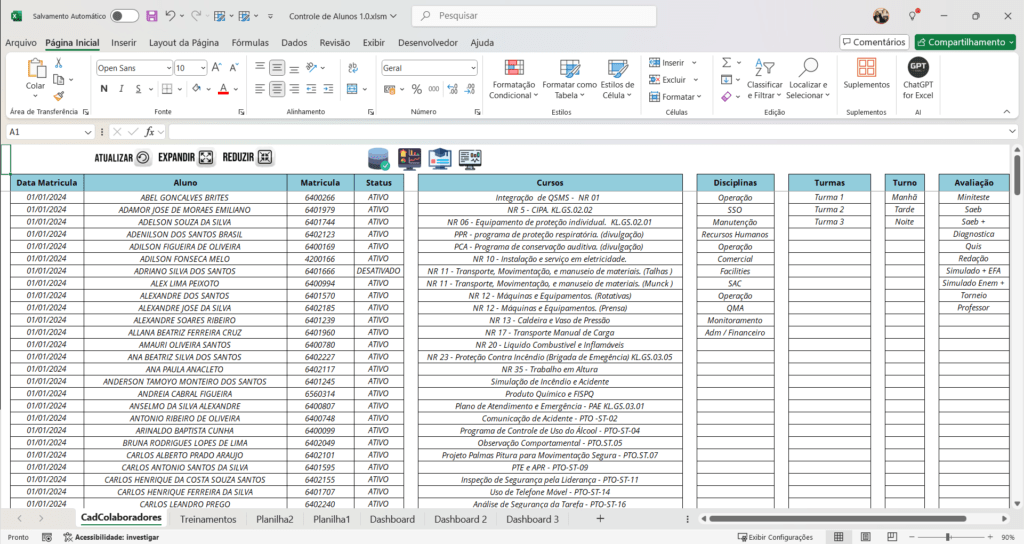 Planilha Dashboard Controle de Alunos 1.0 – Loja pacote de planilhas