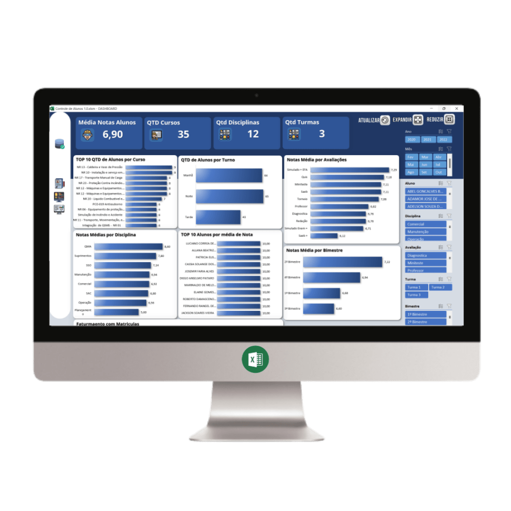 Planilha Dashboard Controle de Alunos 1.0 – Loja pacote de planilhas