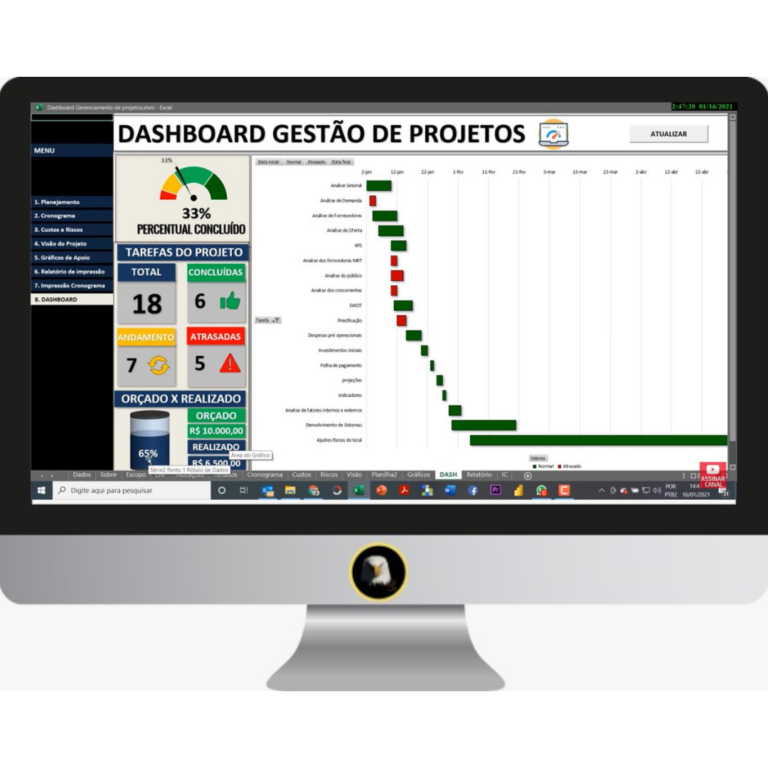 Como Funciona a Planilha Dashboard de Gerenciamento de Projetos ...